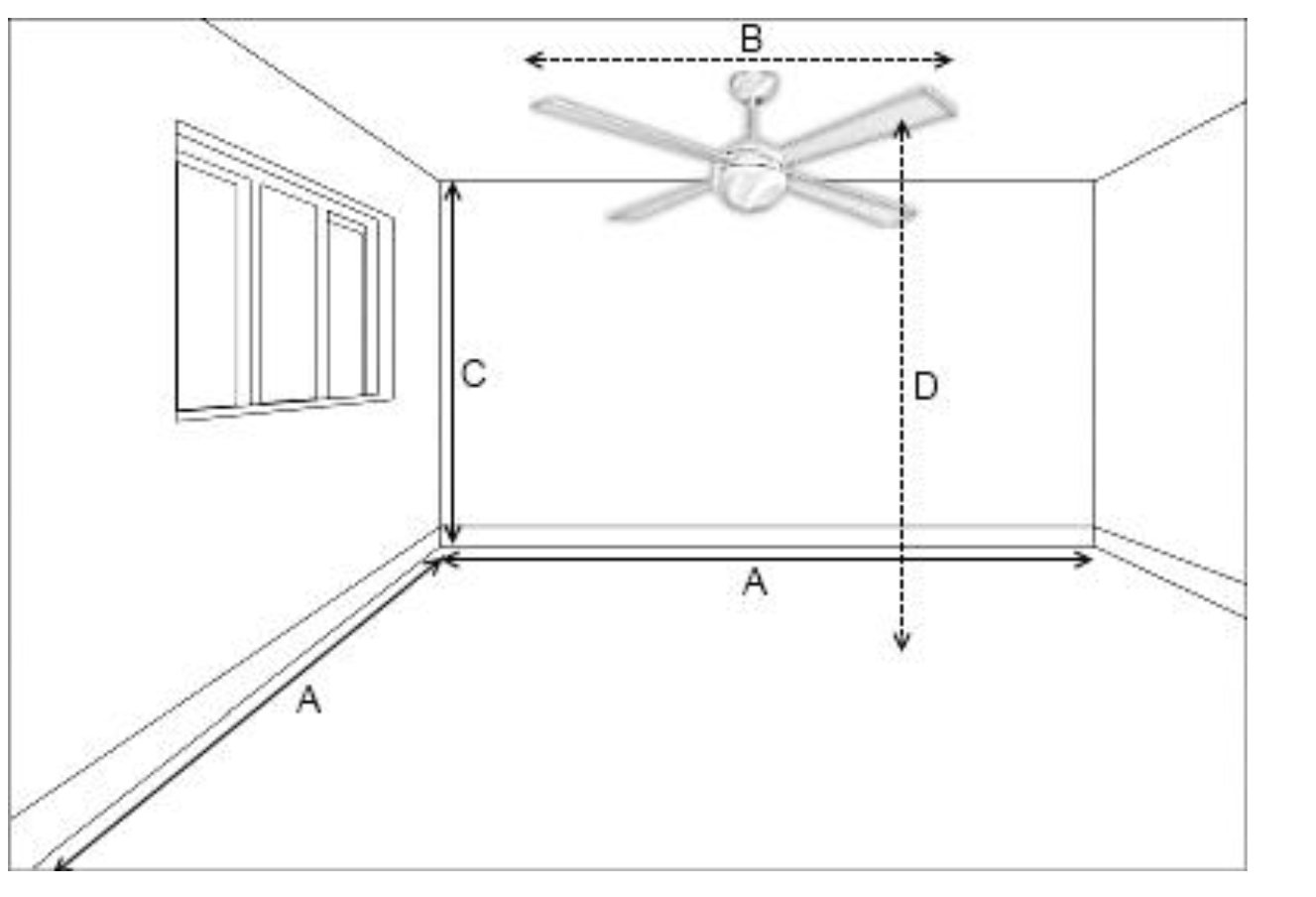 Help me choose – iconic fan